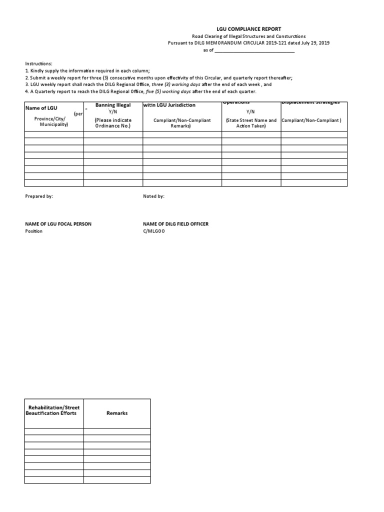 Barangay Road Clearing Compliance Report | PDF