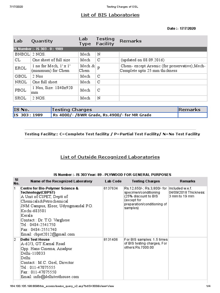 For IS 303 Lab List | PDF | Laboratories | Science