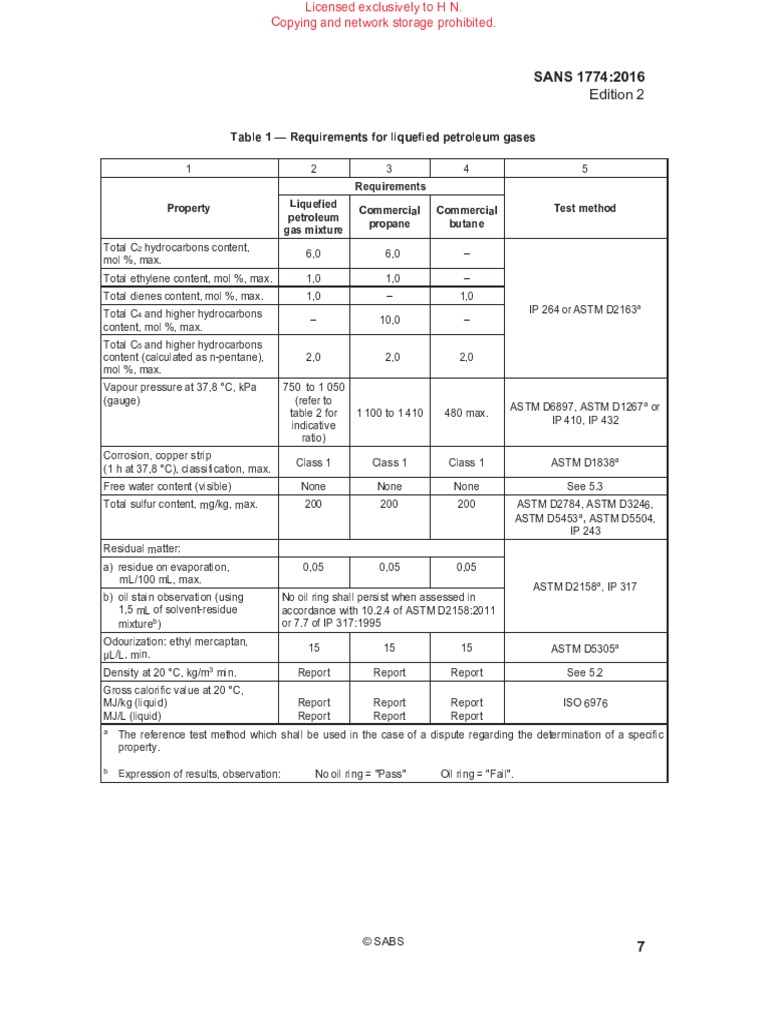 SANS 1774 - Table | PDF | Foreign Language Studies