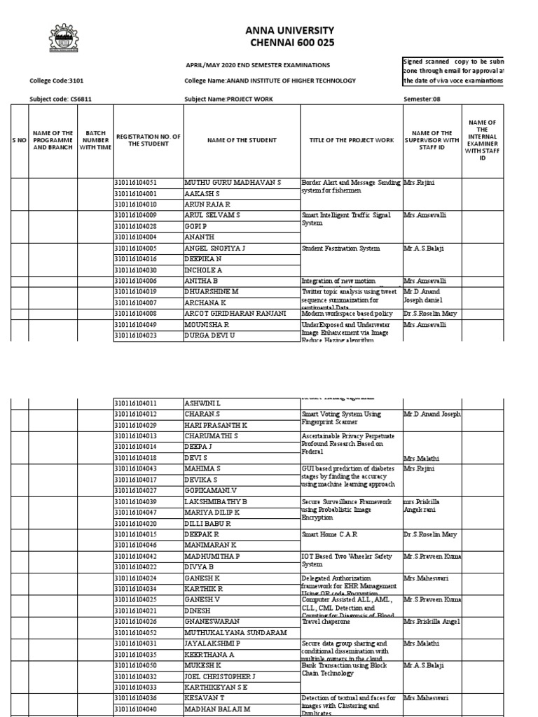Project Panel Submission Format For Colleges 15-09-2020 | PDF ...