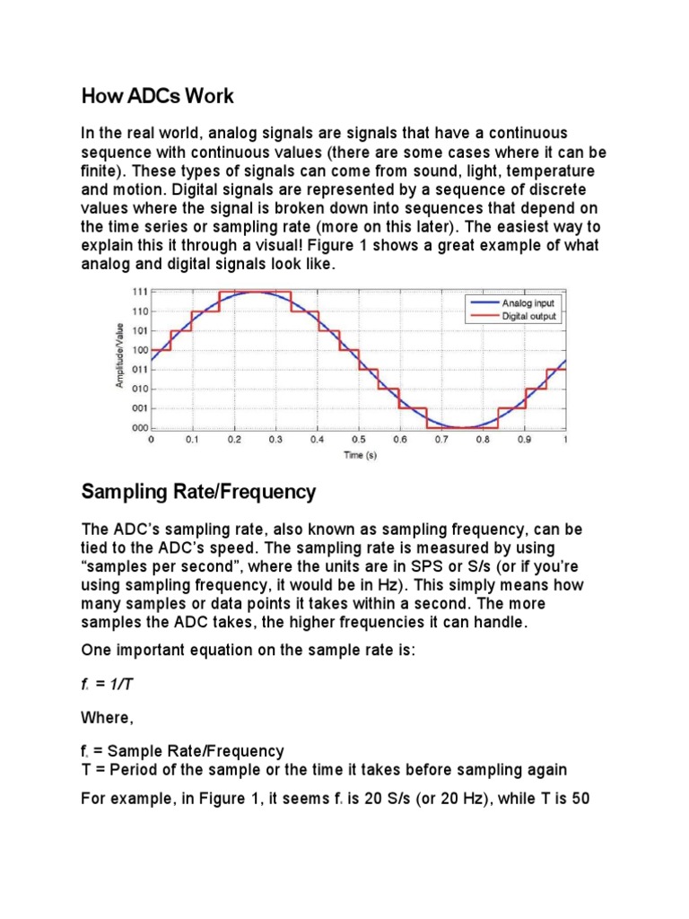 Unit 1 00 2 Data Conversion and Specification Notes | PDF | Analog To ...