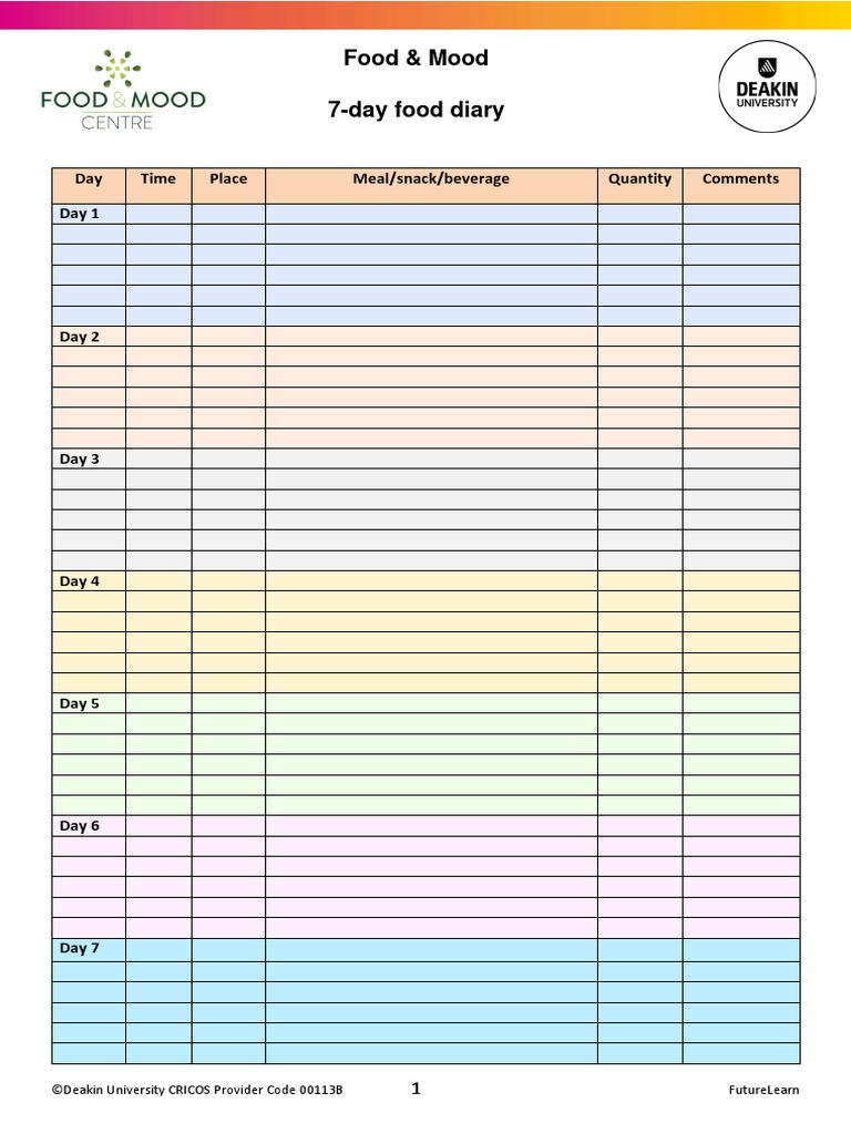 Food & Mood 7-Day Food Diary: Day Time Place Meal/snack/beverage ...