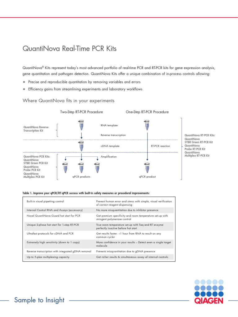 QuantiNova Real-Time PCR Kits PDF | PDF | Reverse Transcription ...