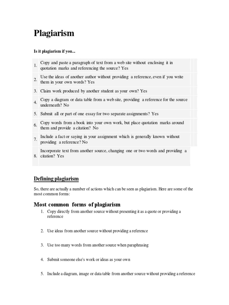 Plagiarism: Most Common Forms of Plagiarism | PDF | Essays | Plagiarism