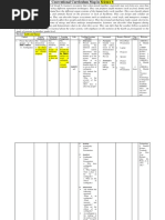 Learners With Difficulty Remembering and Focusing | PDF | Memory ...