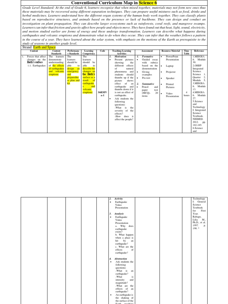 Grade 6 | PDF | Planets | Bodies Of The Solar System