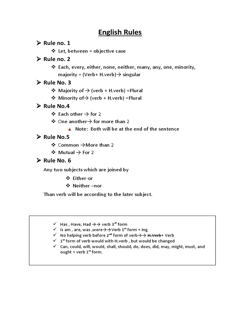 English Rules: Rule No. 1 Rule No. 2 | PDF