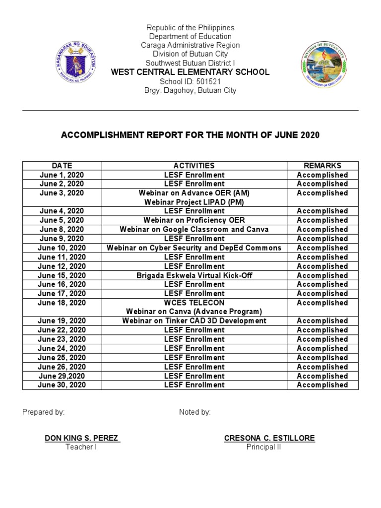 Accomplishment Report For The Month of June 2020: West Central ...
