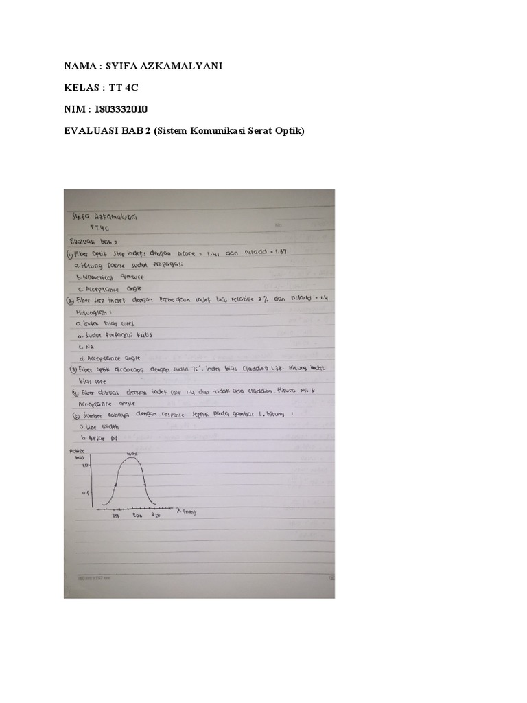 Tugas Skso - Syifa Azkamalyani TT4C | PDF