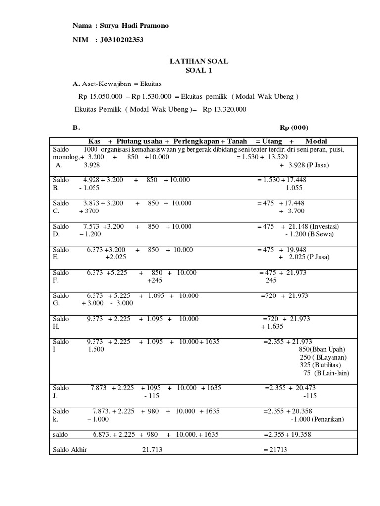 Surya Hadi Pramono - J0310202353 AKUNTANSI | PDF | Pengelolaan Keuangan & Uang