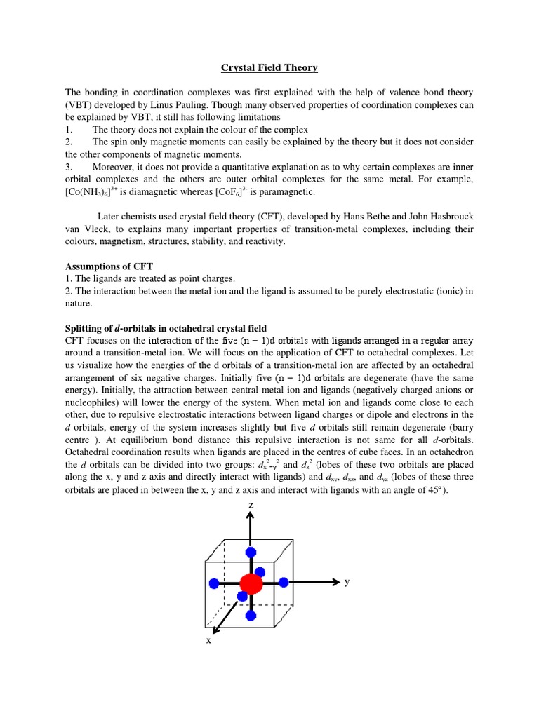 Crystal Field Theory | PDF | Coordination Complex | Ligand
