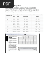 Sag Rod Layout | PDF | Home & Garden