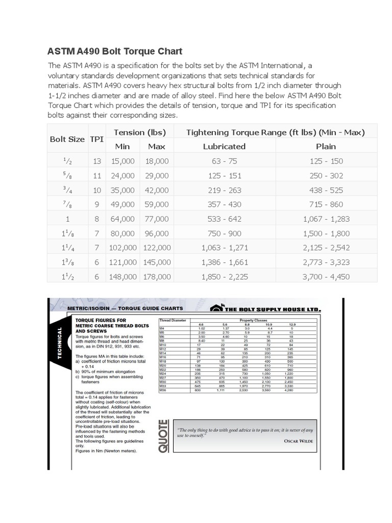 ASTM A490 Bolt Torque Chart | PDF