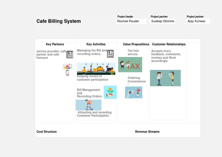 Cafe Billing System: Key Partners Key Activities Value Propositions ...