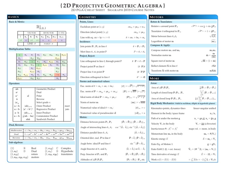 2D Projective Geometric Algebra | PDF | Mathematical Objects | Geometry