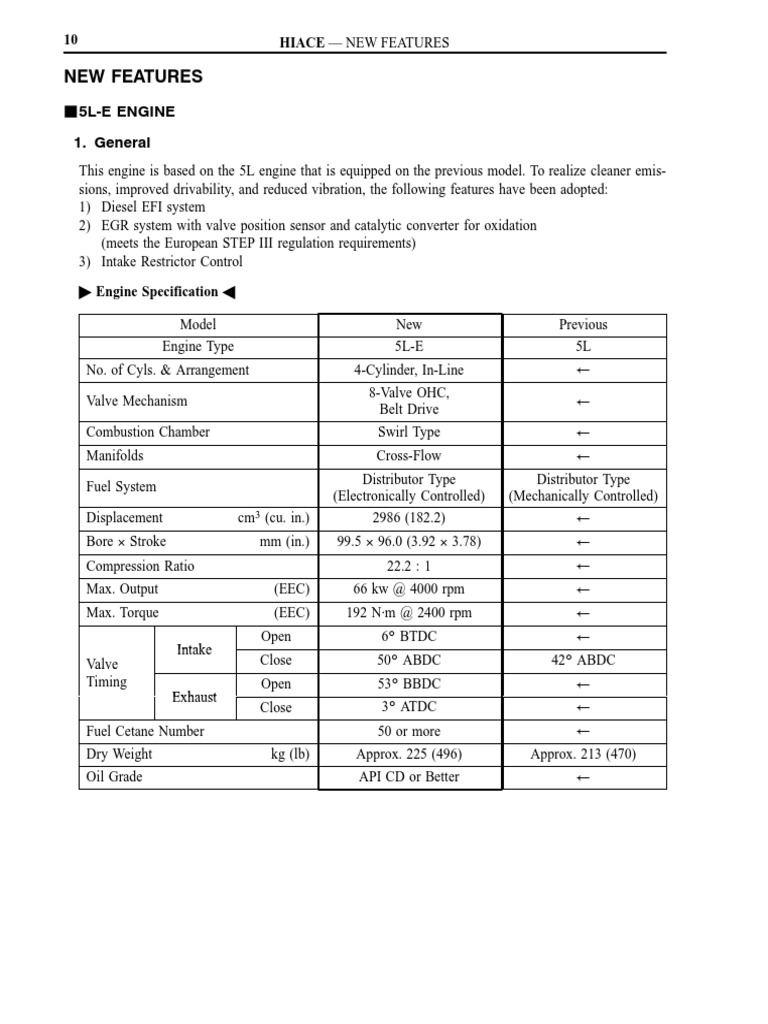 New Features: 5L-E Engine 1. General | PDF | Engines | Fuel Injection