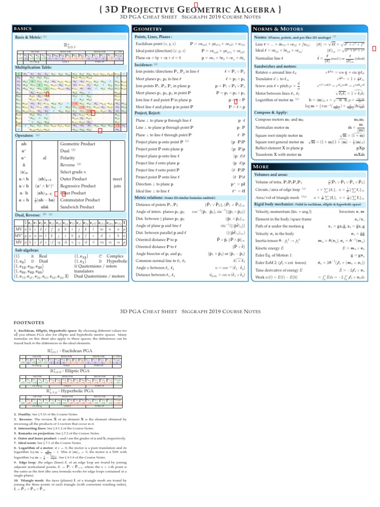 3D Projective Geometric Algebra Guide | PDF | Plane (Geometry ...