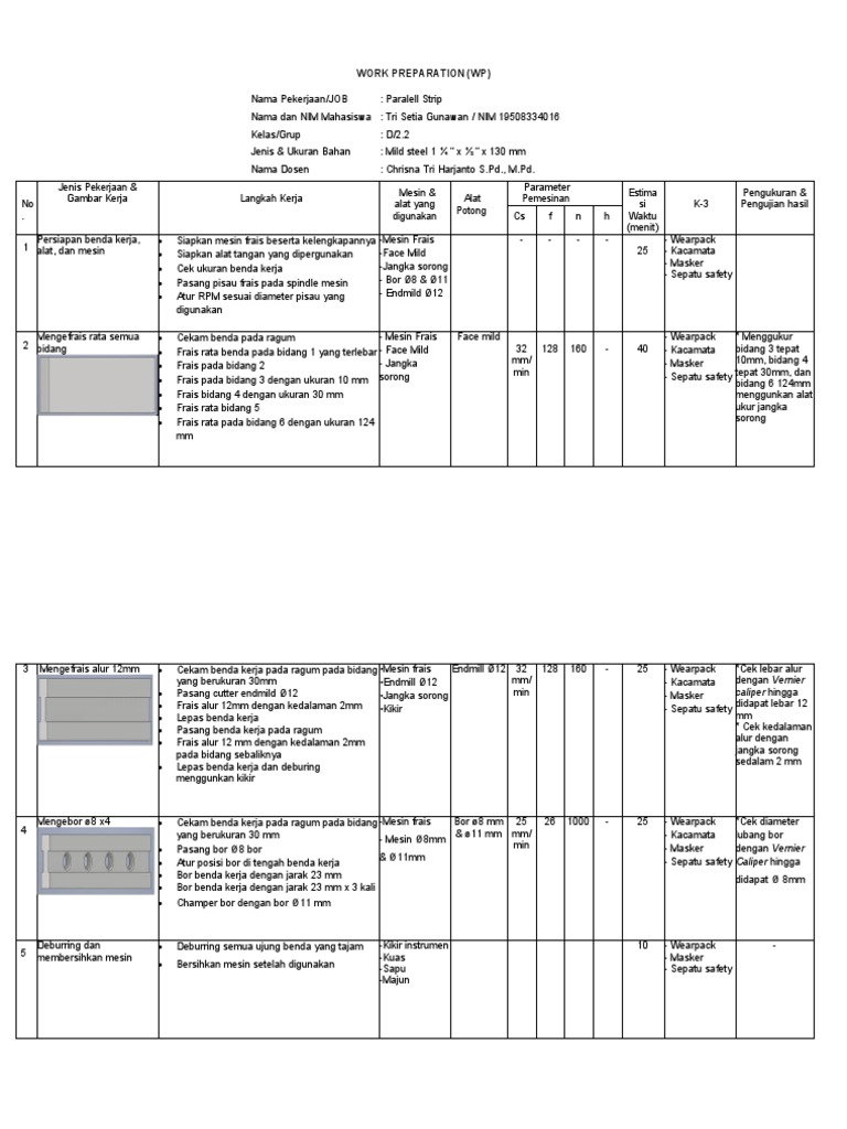 Work Preparation Job 2 | PDF