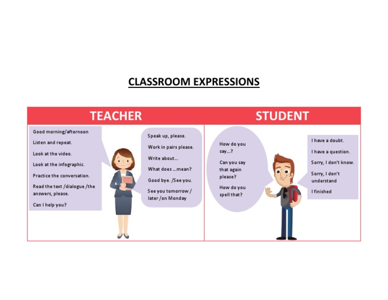 S4T1 - Classroom Expressions | PDF | Language Arts & Discipline ...