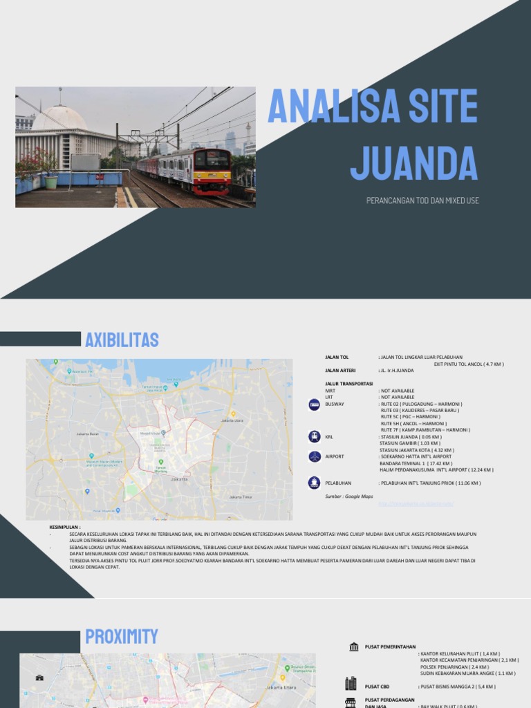 ANALISA TAPAK, PROGRAM RUANG, KONSEP JUANDA Hasan Rosadi | PDF