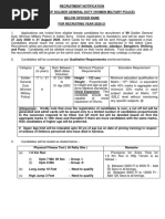 Pageant Program Flow | PDF | Fashion | Clothing