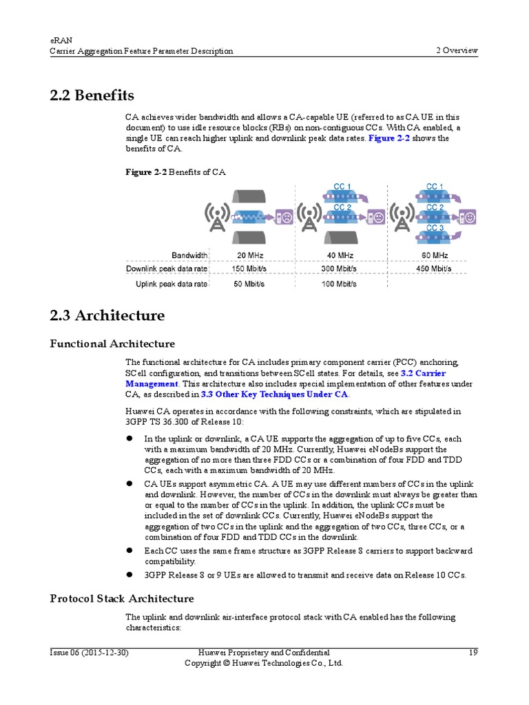 Carrier Aggregation ERAN8!1!06 27 | PDF | Duplex (Telecommunications) | Creative Commons License
