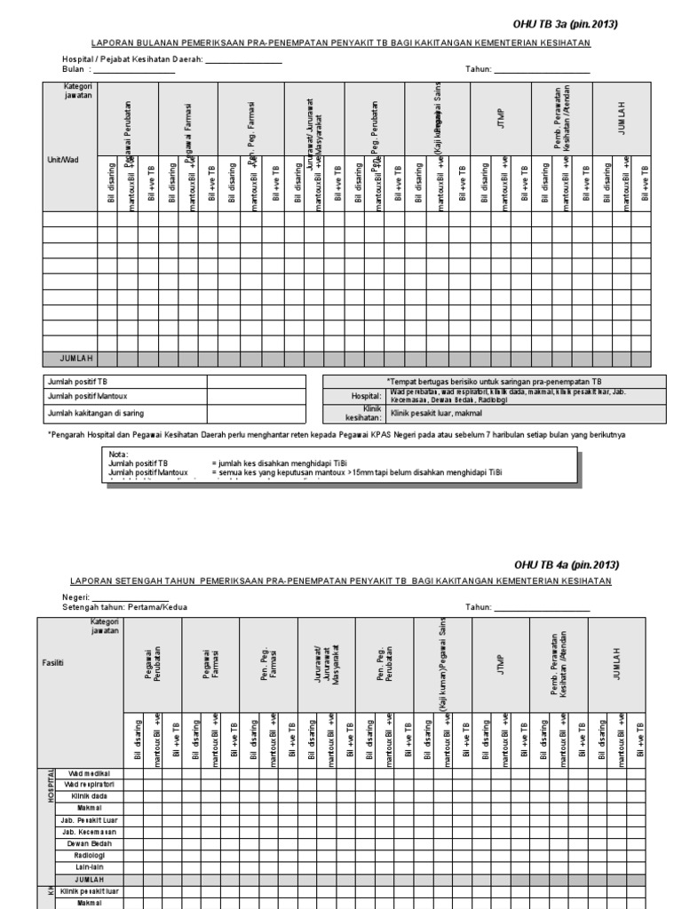 Format Borang Laporan Proses Saringan TiBi Bagi Anggota KKM - Versi ...