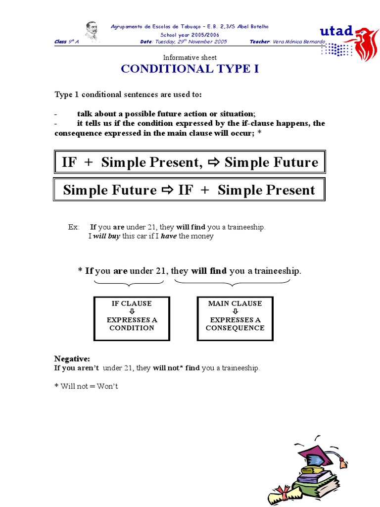 Conditional Type 1 Sentences Explained | PDF