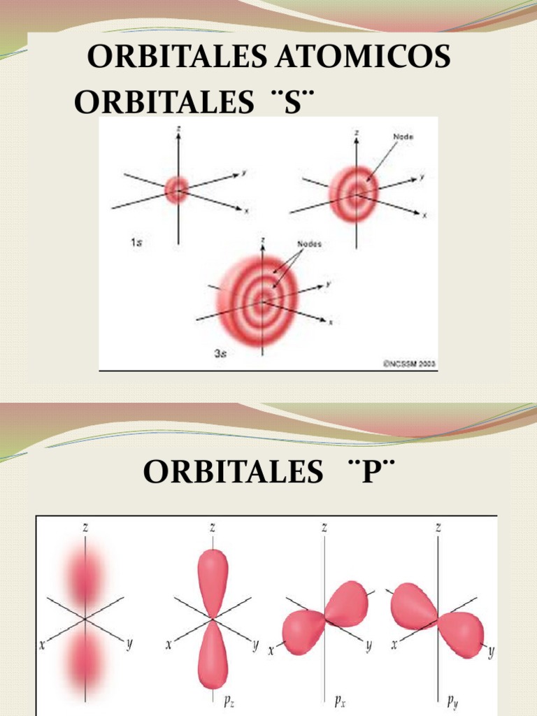 Orbitales Atomicos | PDF