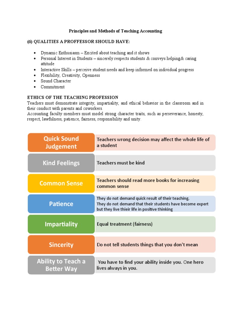 Principles and Methods of Teaching Reviewer | PDF | Learning | Teachers