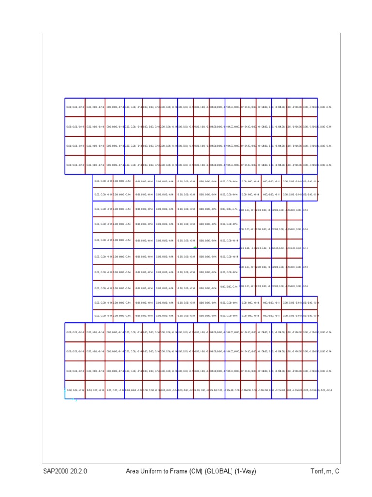 SAP2000 20.2.0 Area Uniform To Frame (CM) (GLOBAL) (1-Way) Tonf, M, C | PDF