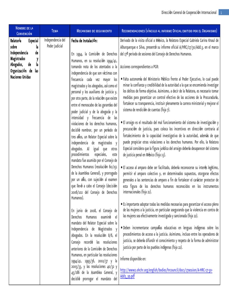 Recomendaciones en Materia de Derechos Humanos No Discriminaci N y Equidad de G Nero | PDF ...