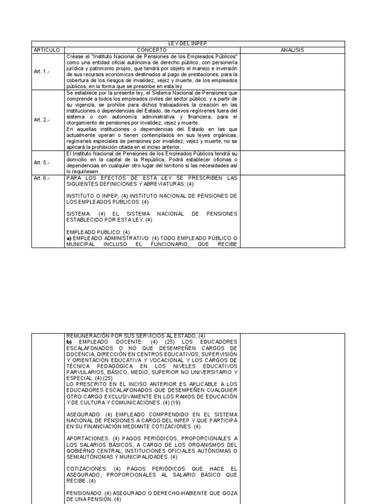 Ley INPEP: Sistema de Pensiones Públicas | PDF | Pensión | Salario