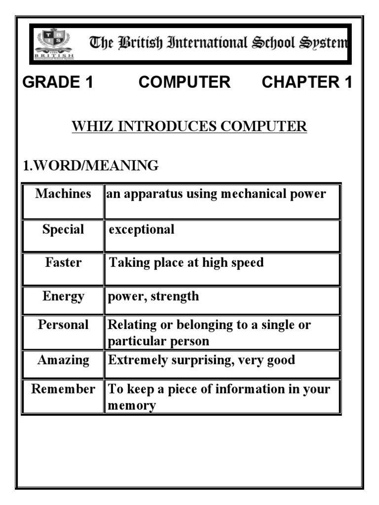 Grade 1 Computer Chapter 1: Whiz Introduces Computer 1.Word/Meaning ...