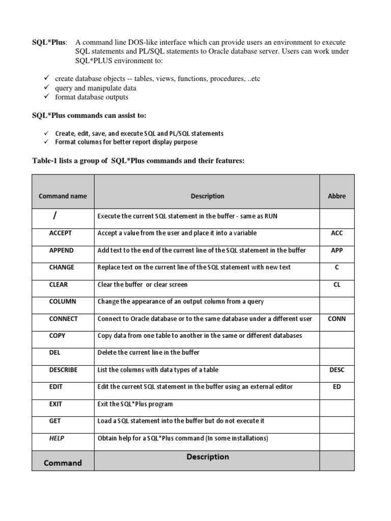 SQL Plus: A Command Line DOS-like Interface Which Can Provide Users An ...