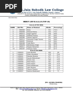 Goa Police Officer Contact Directory | PDF | Government Agencies ...
