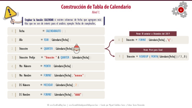 Tabla de Calendario | PDF