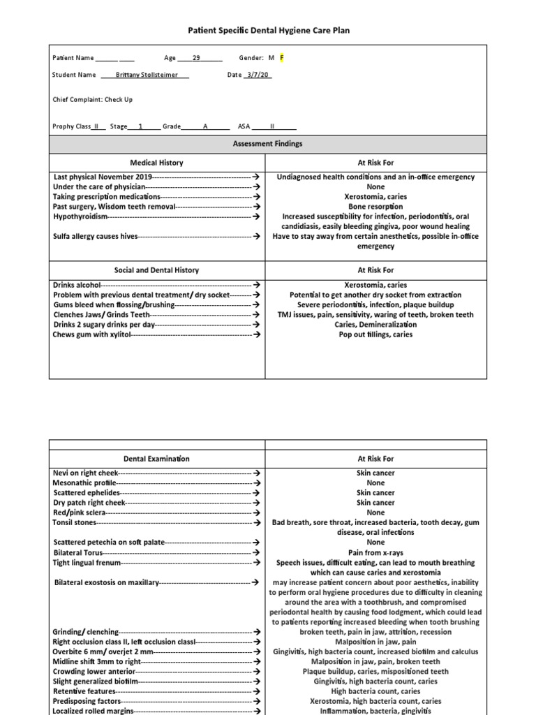 Patient Specific Dental Hygiene Care Plan | PDF | Oral Hygiene ...