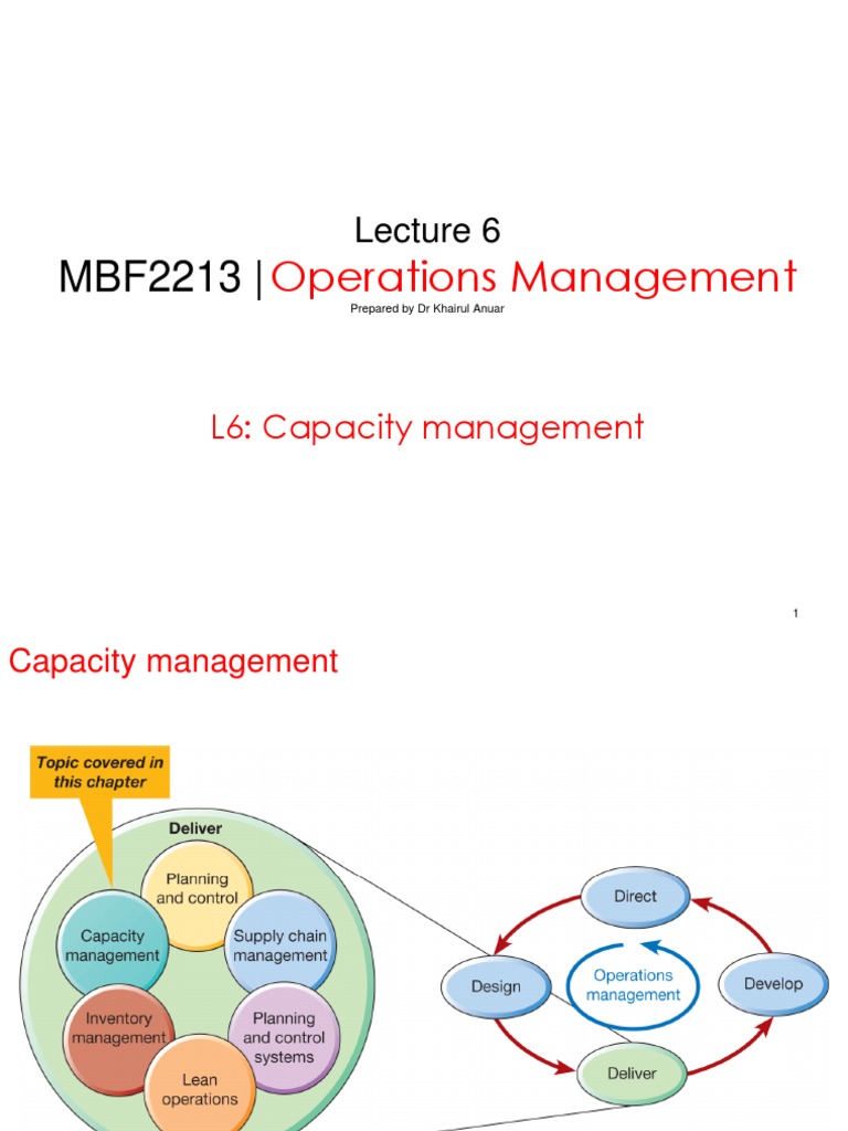 Om l5 Capacity Management | PDF | Output (Economics) | Economies