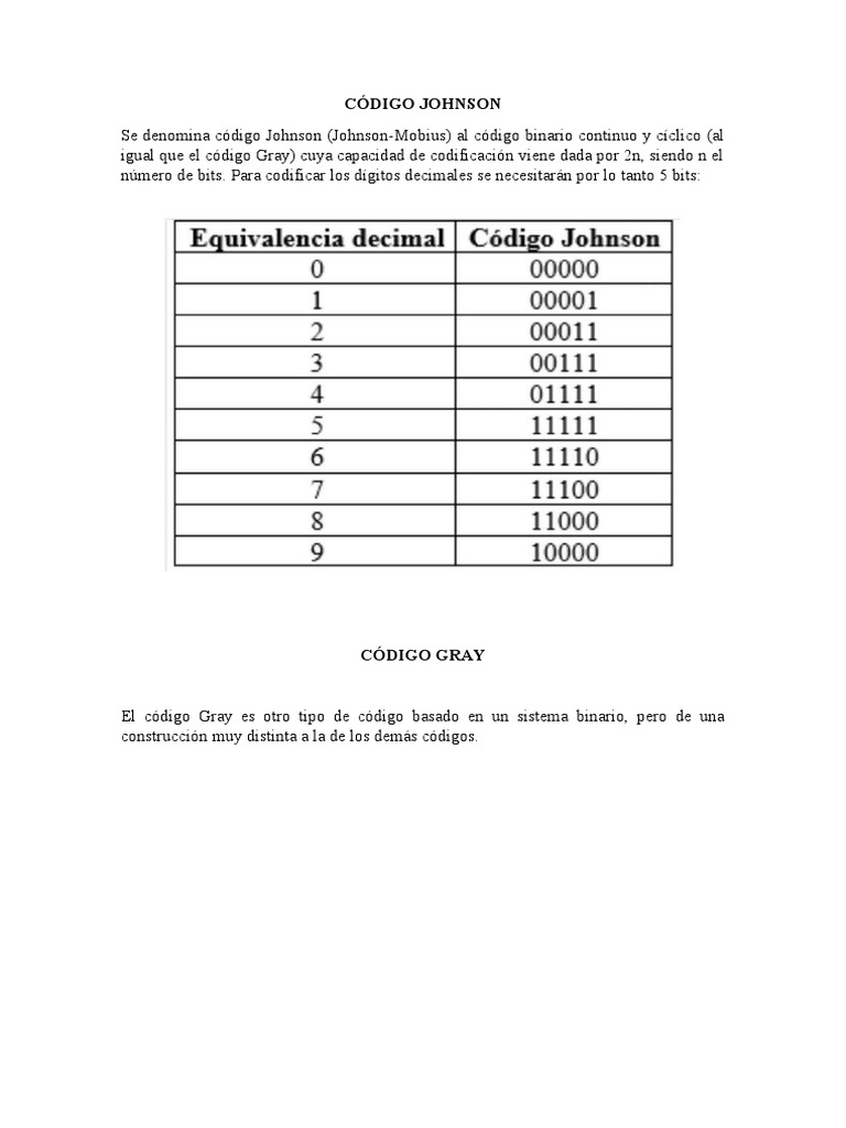 Código Johnson | PDF