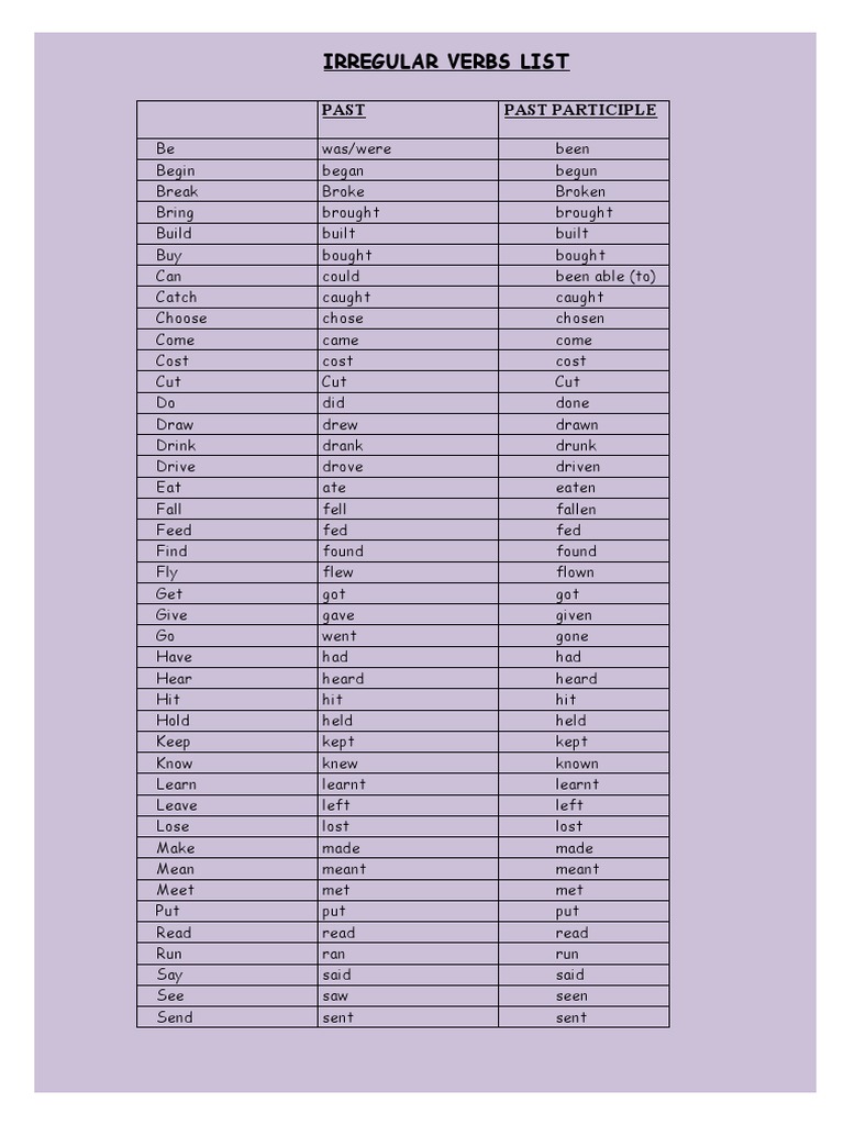 Irregular Verbs List: Past Past Participle | PDF