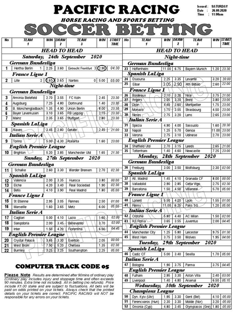 Soccer 5 Saturday Pacific Racing | PDF | La Liga | Football Teams