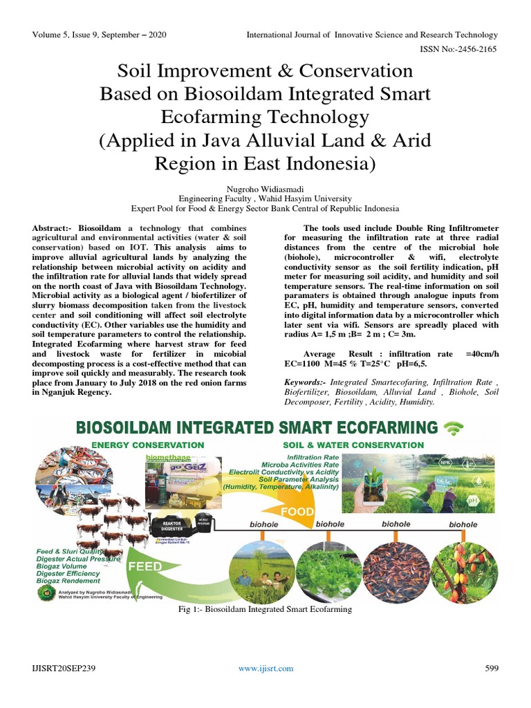 Soil Improvement & Conservation Based On Biosoildam Integrated Smart Ecofarming Technology ...