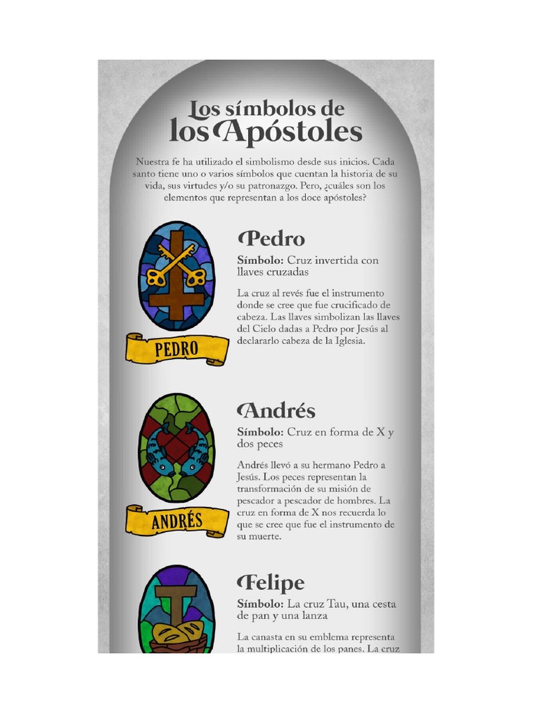 Significado Del Nombre y Simbolo de Los Apostoles | PDF