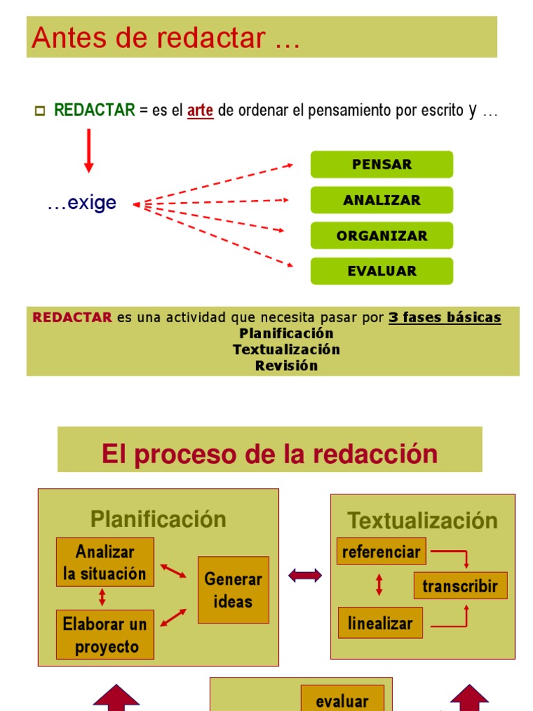 Planificacion de La Redaccion | PDF | Planificación | Microsoft PowerPoint