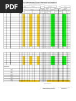 SF2 - With Complete Formula | PDF | High School Dropouts | Teaching And ...