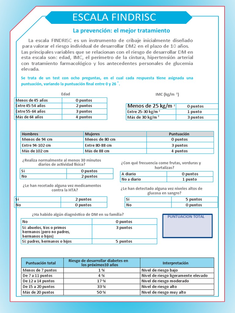 Escala FindRisc | PDF | Diabetes | Hipertensión