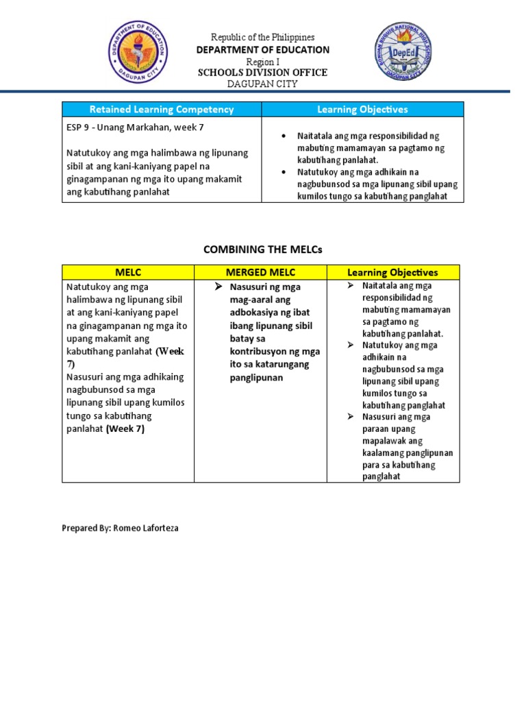 Unpacking MELC Grade 9 Romeo | PDF