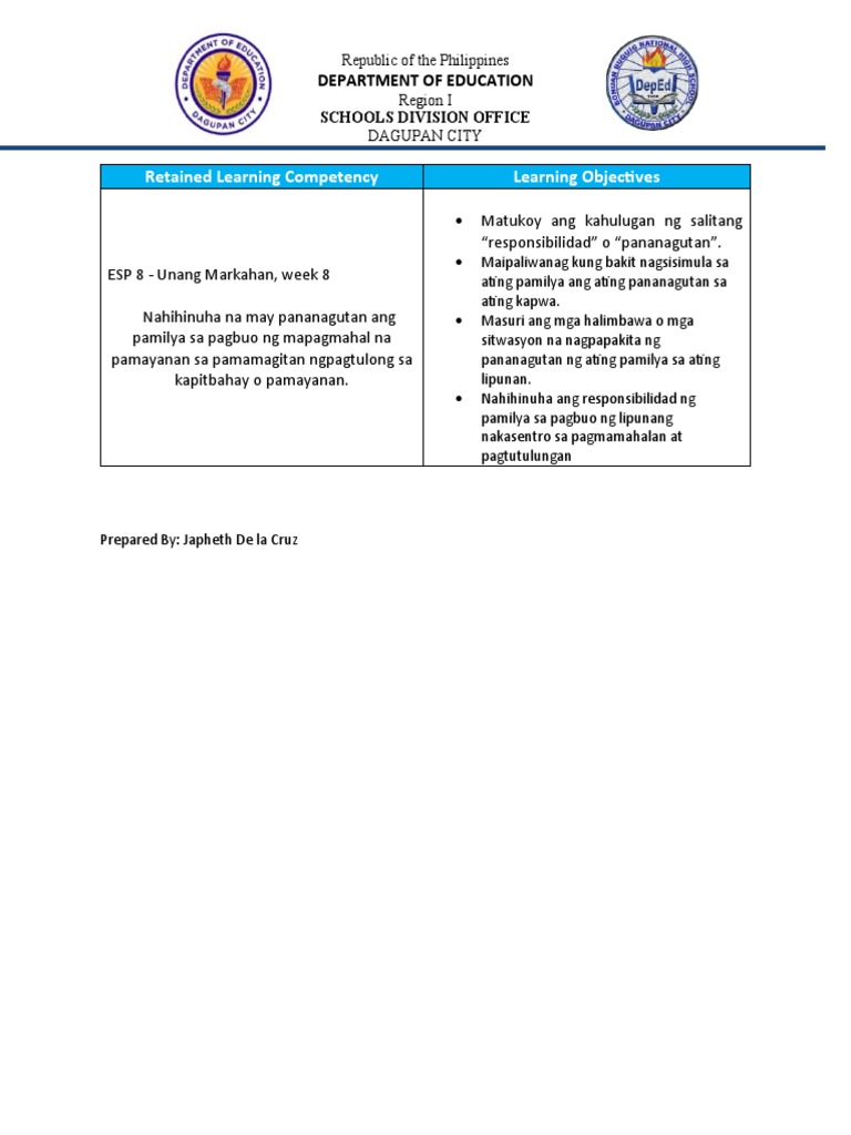 Unpacking MELC | PDF