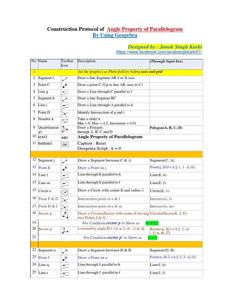 Construction Protocol of Angle Property of Parallelogram in Geogebra ...